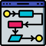 An Introduction to Programming With Scratch – CSUK:Academy