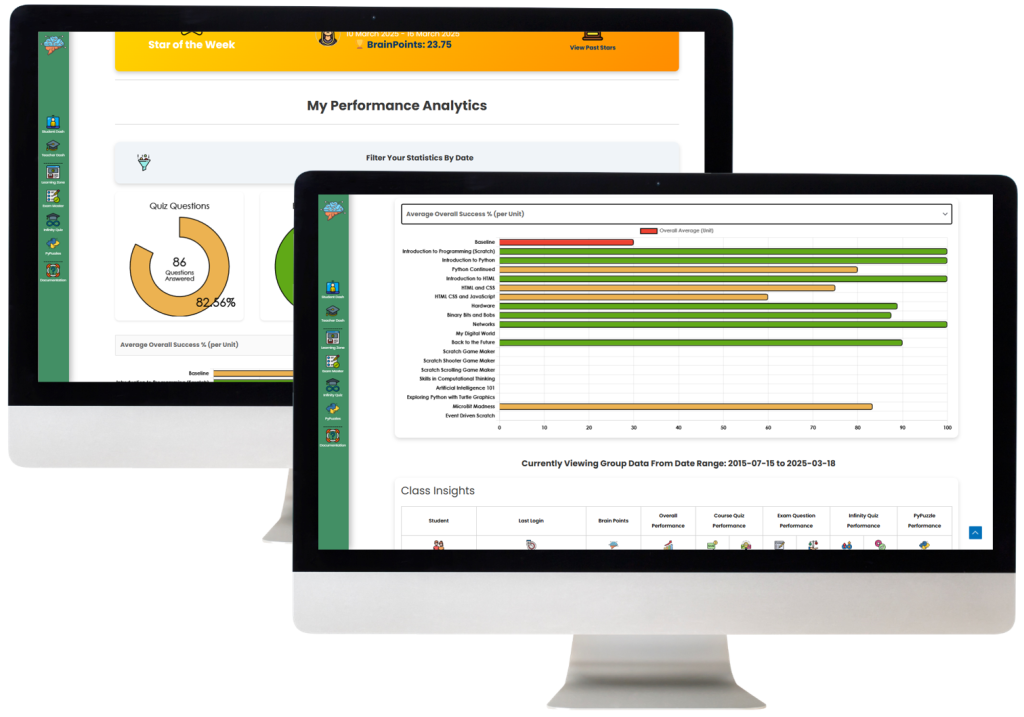 CSUK:Academy – CSUK's KS3 Learning Platform